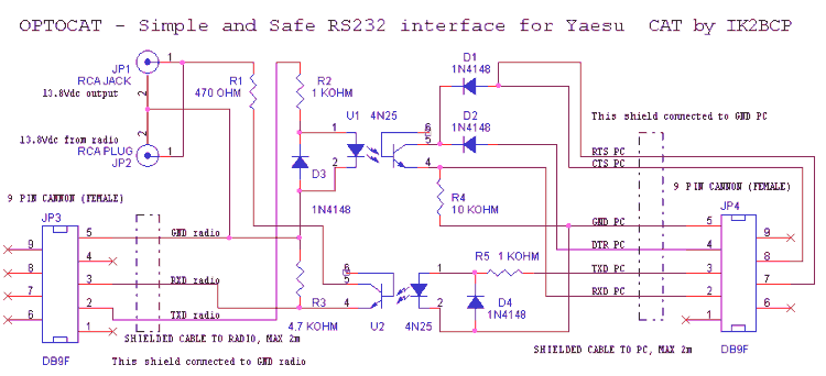 Yaesu programming cable schematic - keeppola